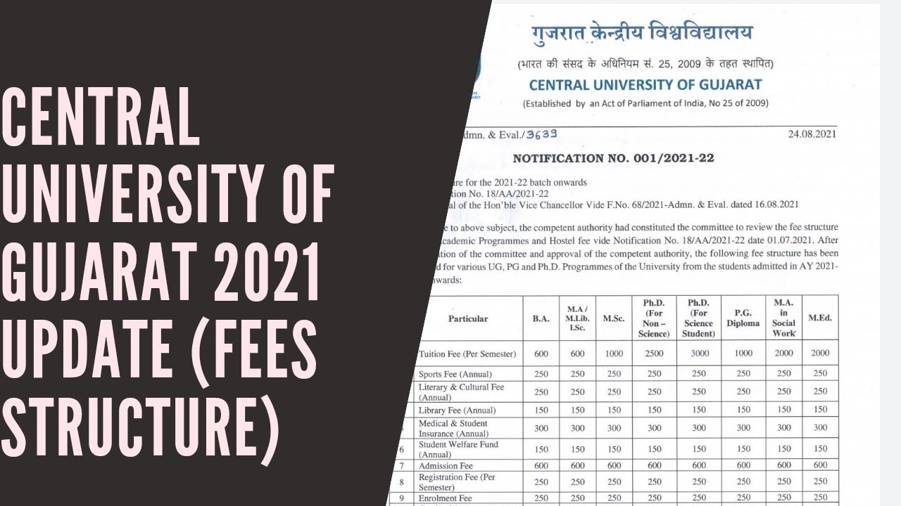 Central University Of Gujarat Important Update 2021 fees Structure 2021 Central University Of Gujarat Important Update 2021 fees Structure 2021