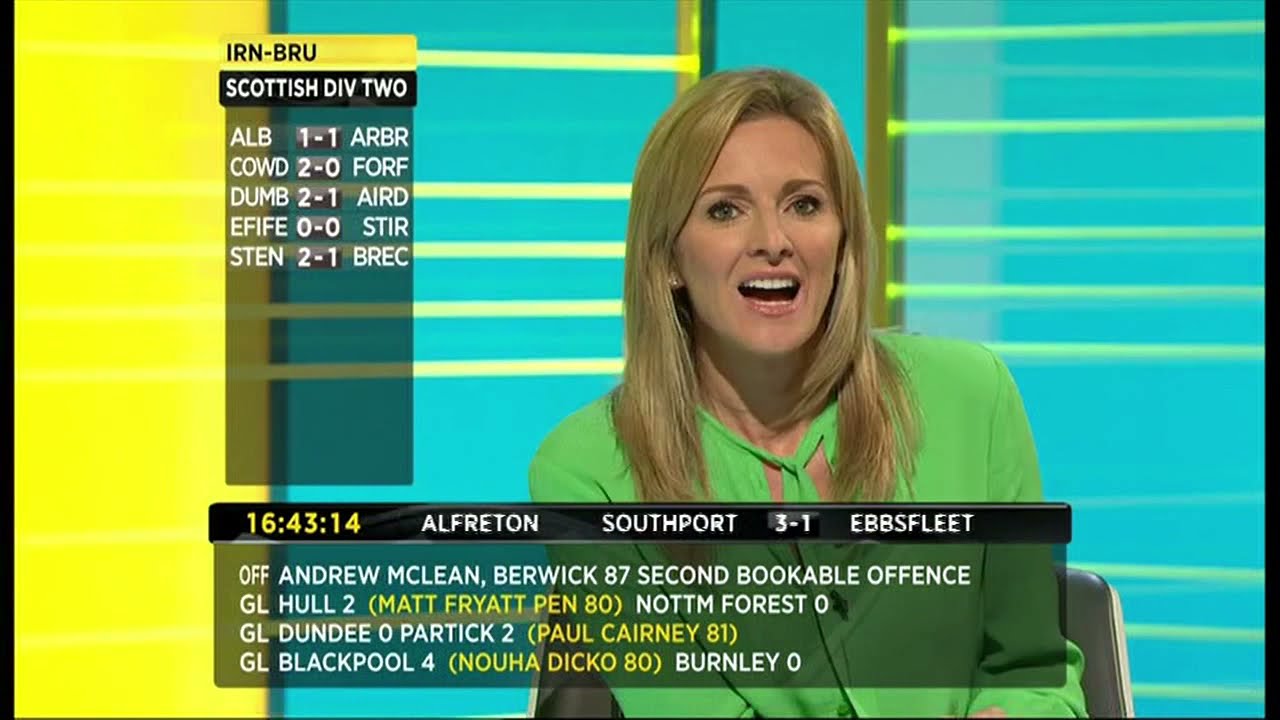 BBC Final Score - Saturday 21st April 2012 - YouTube