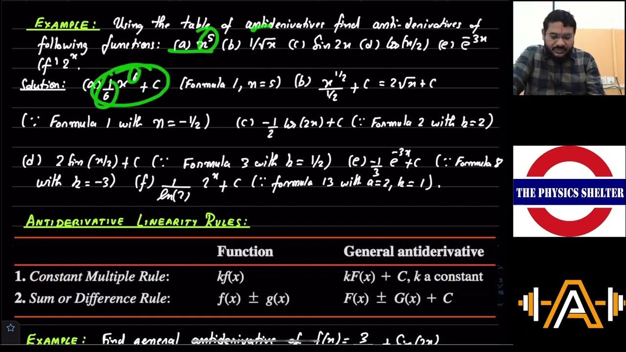 2023 04 28 INTEGRATION LECTURE 1 - YouTube
