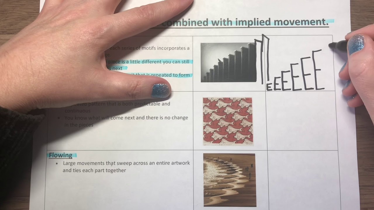 Examples Of Progressive Rhythm In Art Art Term Tuesday: Rhythm