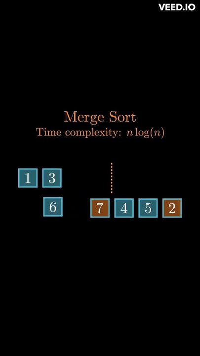 How does merge sort work - YouTube