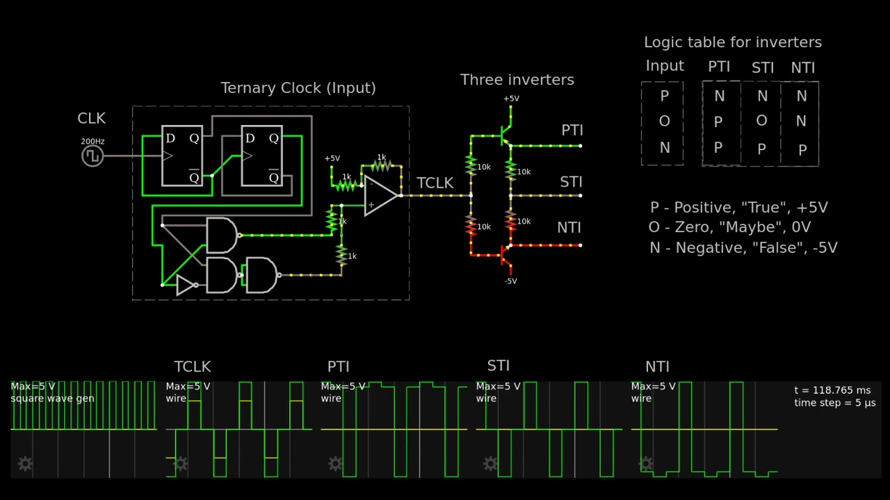 001: Balanced ternary inverter circuits - YouTube