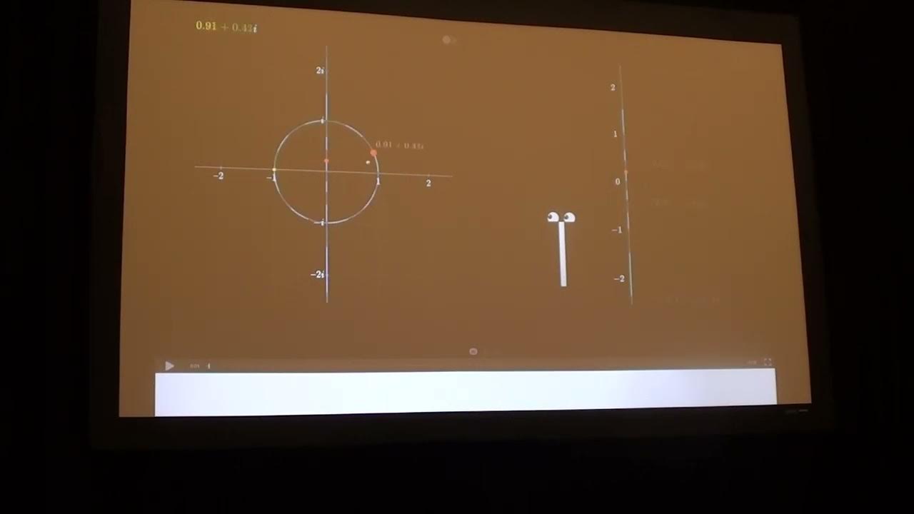 Visualizing and interacting with quaternions via stereographic ...