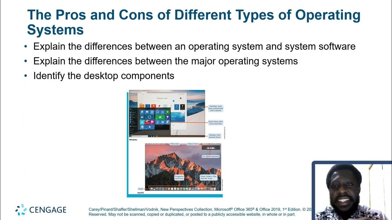 SESSION 5 Operating Systems and File Management - YouTube