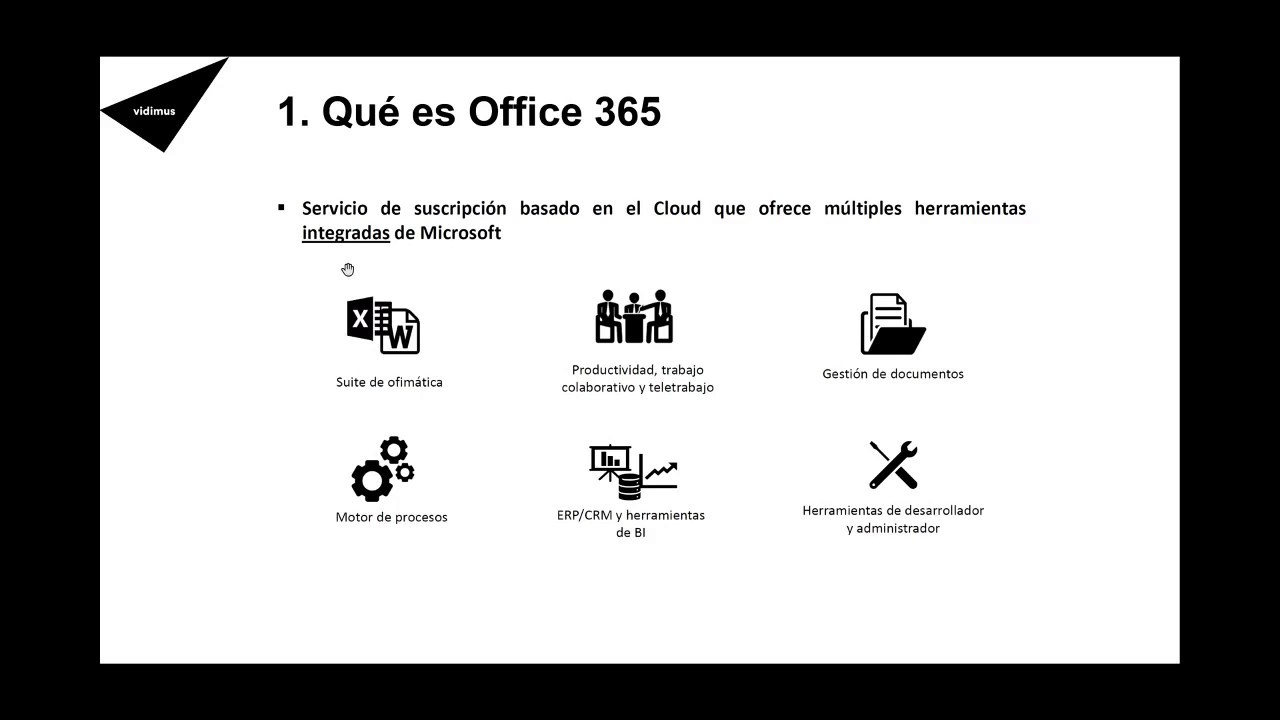 Gestión de documentos con Office 365, Sharepoint online y Teams - YouTube