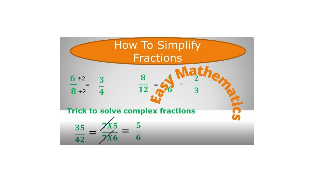 How to simplify Complex fractions, Solve fraction Easily, Tricks to ...