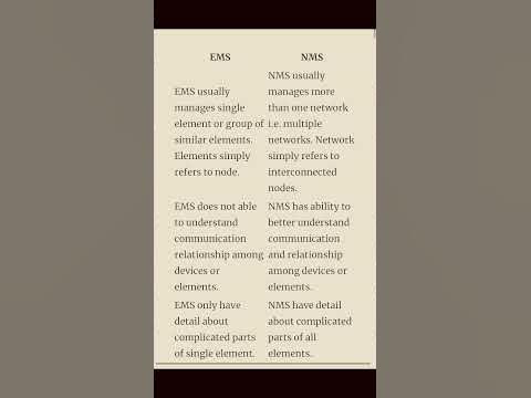 The Surprising Truth About NMS vs EMS Revealed | NMS EMS - YouTube