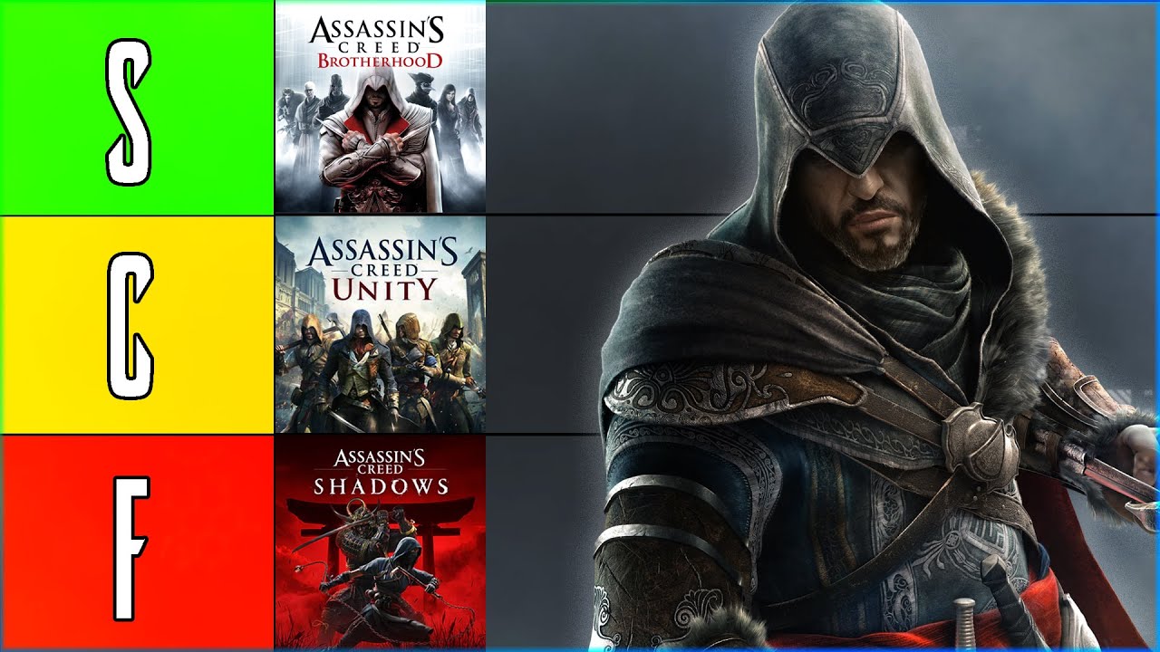The "Definitive" Assassin's Creed Tier List of 2025 - YouTube