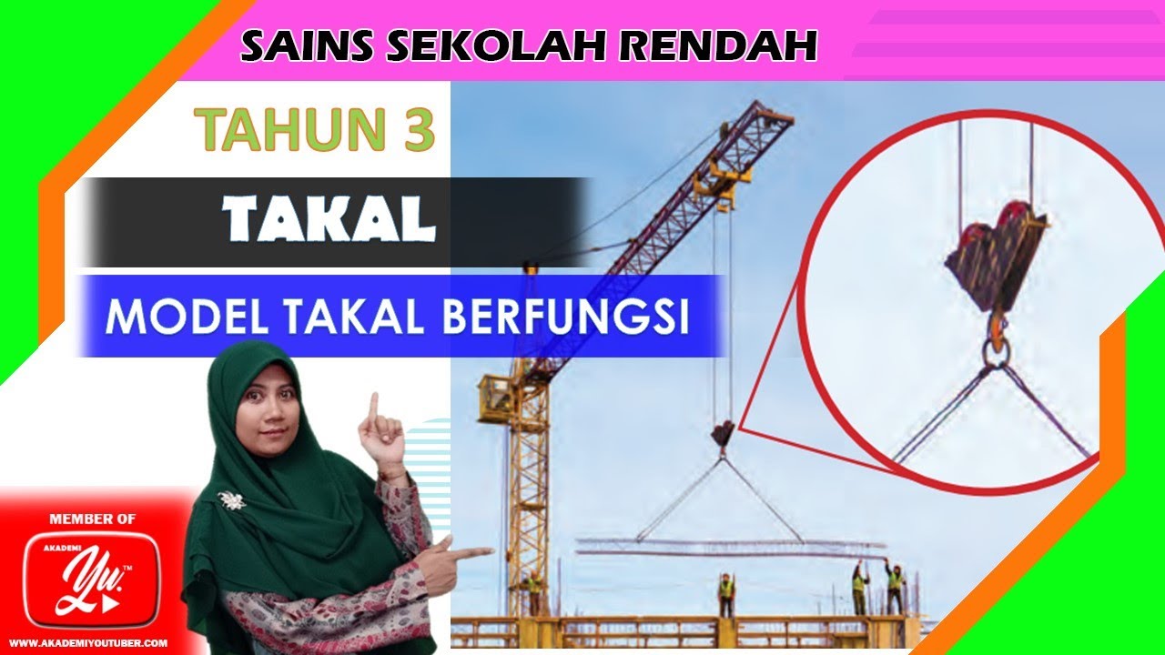Sains Tahun 3 Unit 10:Mesin I Projek Model Takal Berfungsi M/S127-137 ...