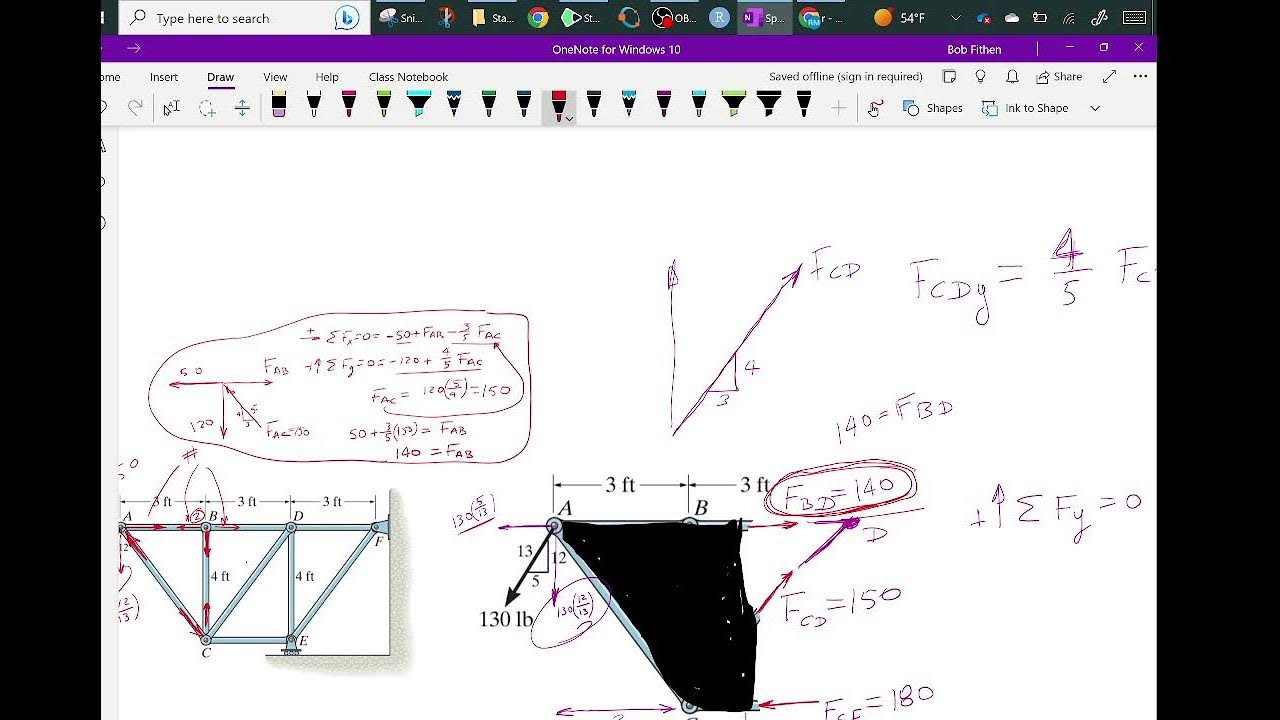 Statics 3-29-23 - YouTube
