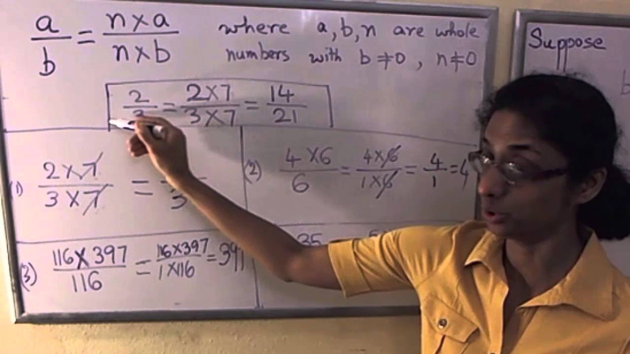 Cancellation Law for Fractions - YouTube