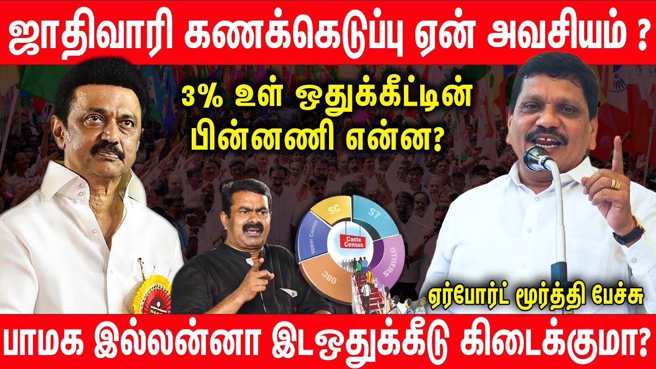 ஒடுக்கப்படும் பட்டியல் சமூகம் மக்கள் - Airport Moorthy Speech | DMK ...