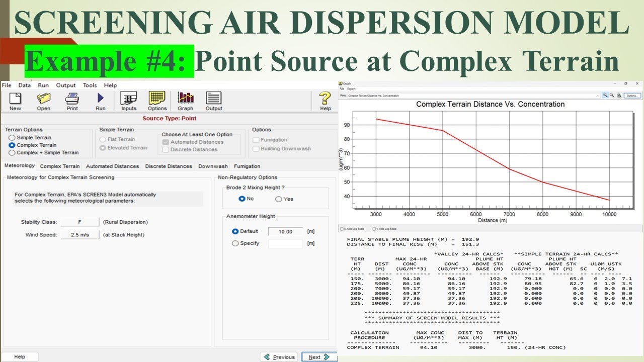 90 || SCREEN Air Dispersion Model: SCREEN View: Example 4: Point Source ...