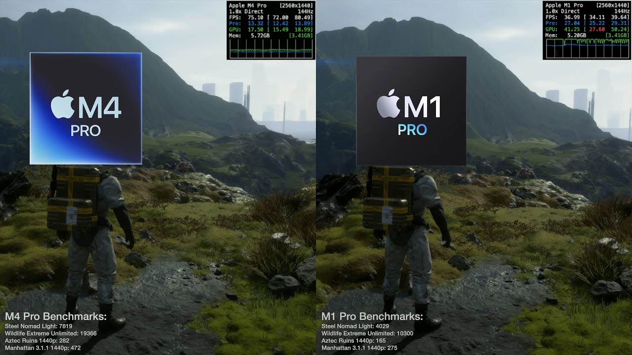 Double the performance! M4 Pro conquers Death Stranding 1440p without ...