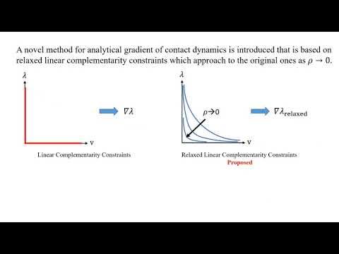 Contact-Implicit Differential Dynamic Programming for Model Predictive Control(2022 IROS) - YouTube