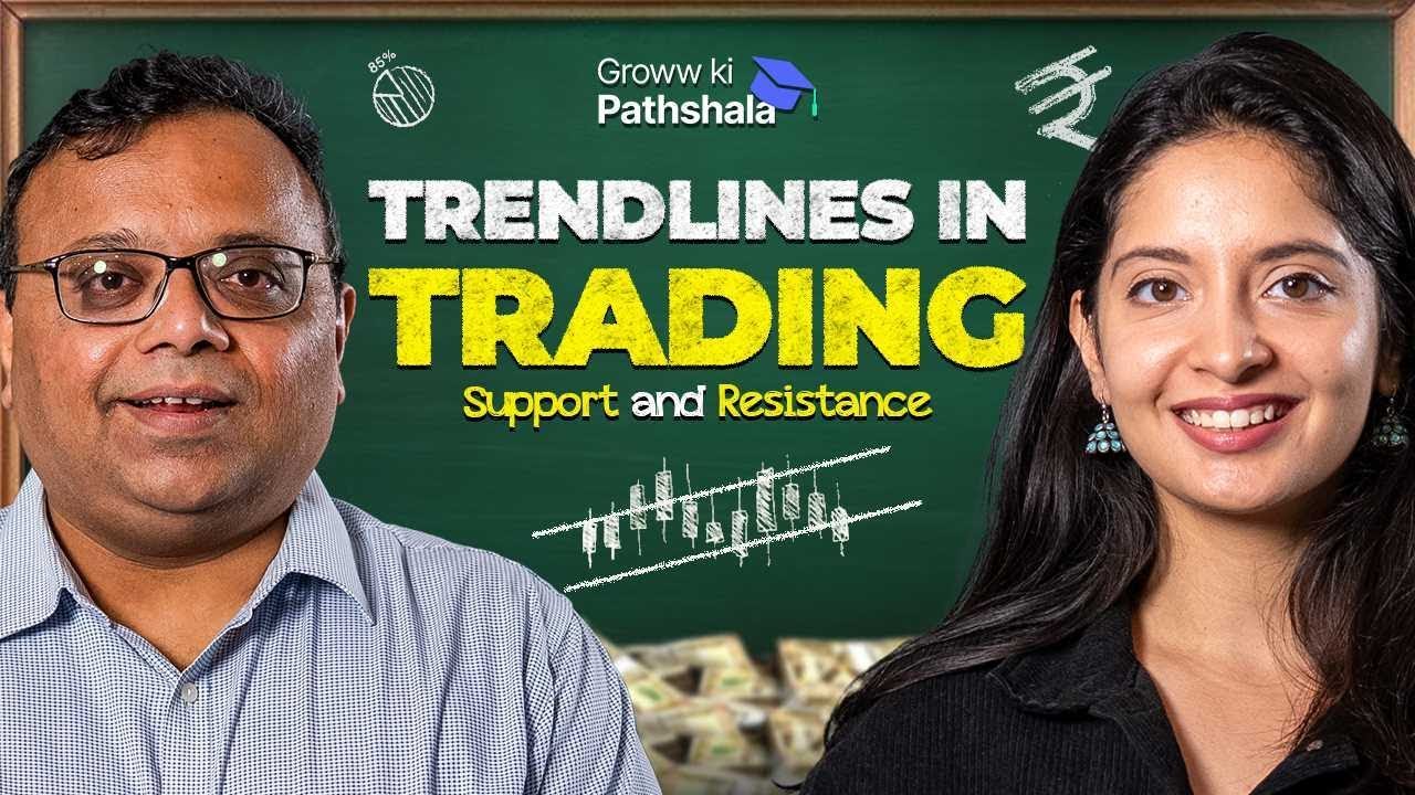 What is the right way to draw Trendlines in trading? | Ultimate Guide ...