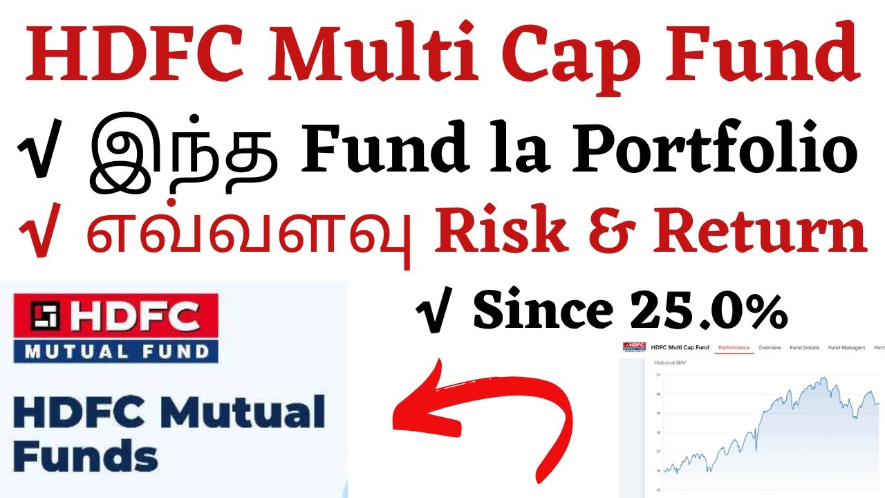 HDFC Multi Cap Fund யாரெல்லாம் Investment பண்ணி இருக்கீங்க இந்த Fund ...