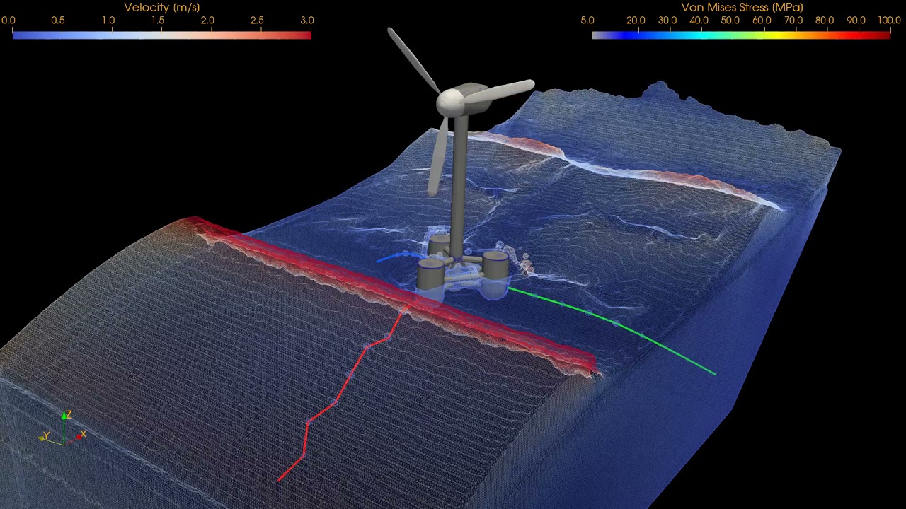 Floating Offshore Wind Turbine - dynamic simulation - YouTube