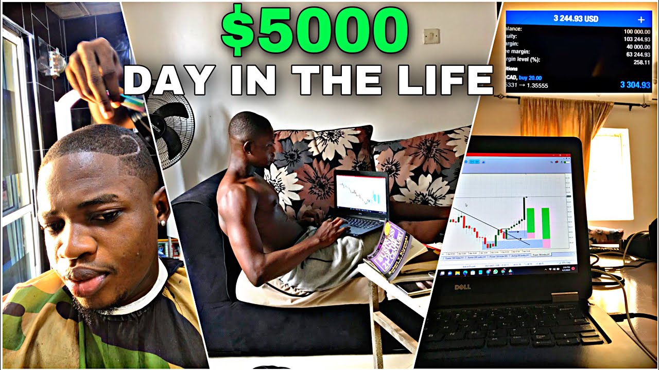 Day In The Life Of A Forex Trader - YouTube