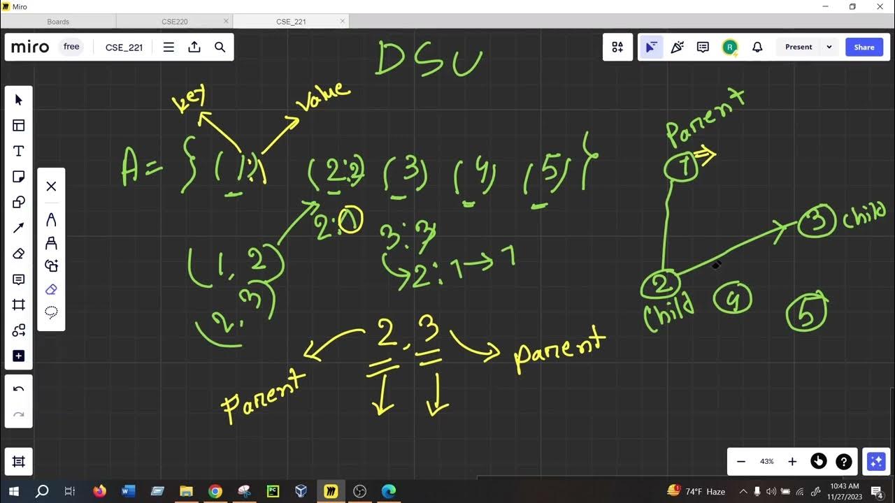 Union Find and Kruskal's Algorithm - YouTube
