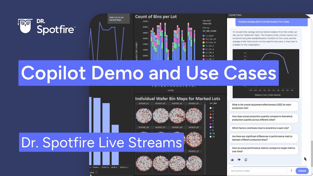 Spotfire Copilot Demo and Use Cases - YouTube