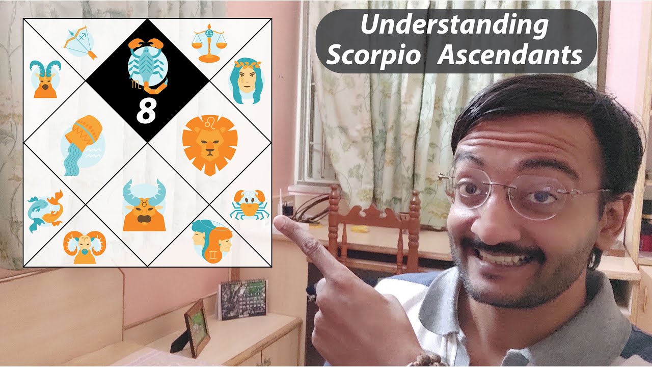 Understanding Scorpio Ascendants | Vrishchik Lagna | 8th Zodiac Scorpio ...