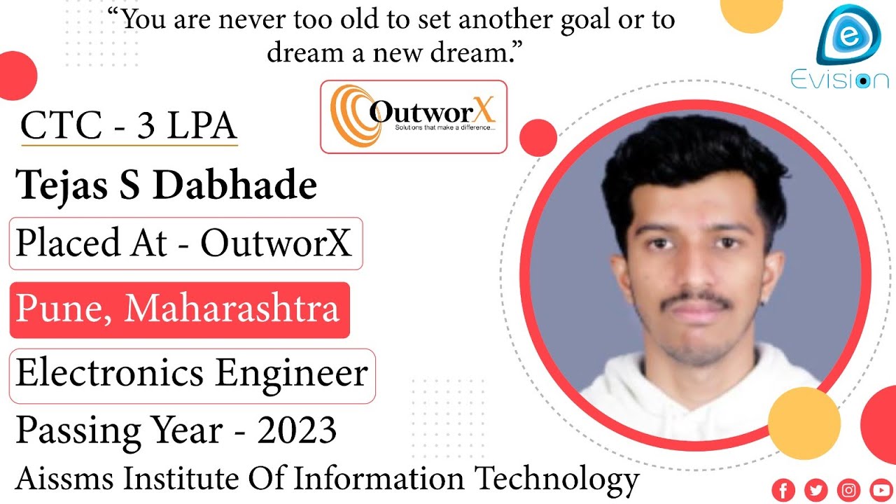 Congrats, Tejas | Selected in OutworX | 3 LPA | Electronics Engineer ...