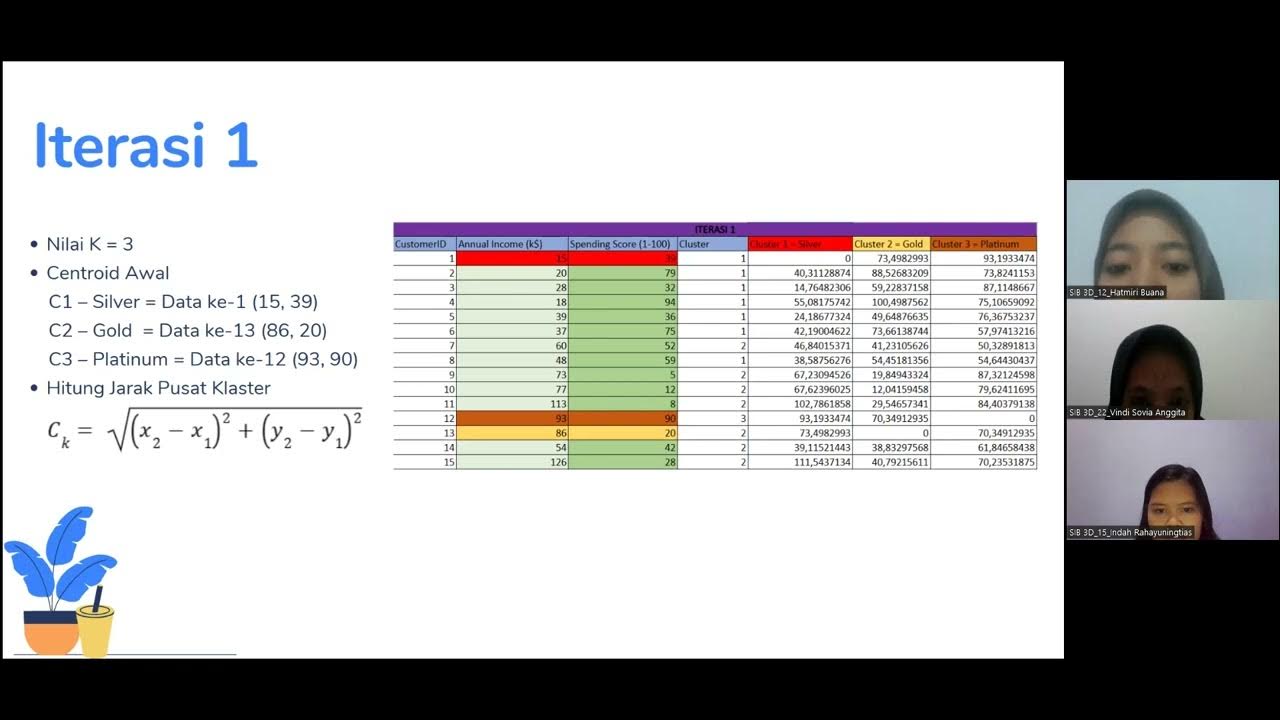 K-MEANS | DATA MINING - YouTube