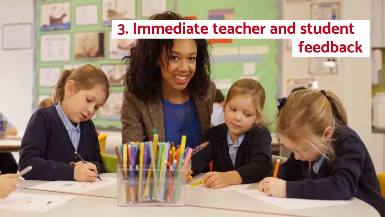 7 Top Ways Students are Benefiting from Digital Literacy Integration ...