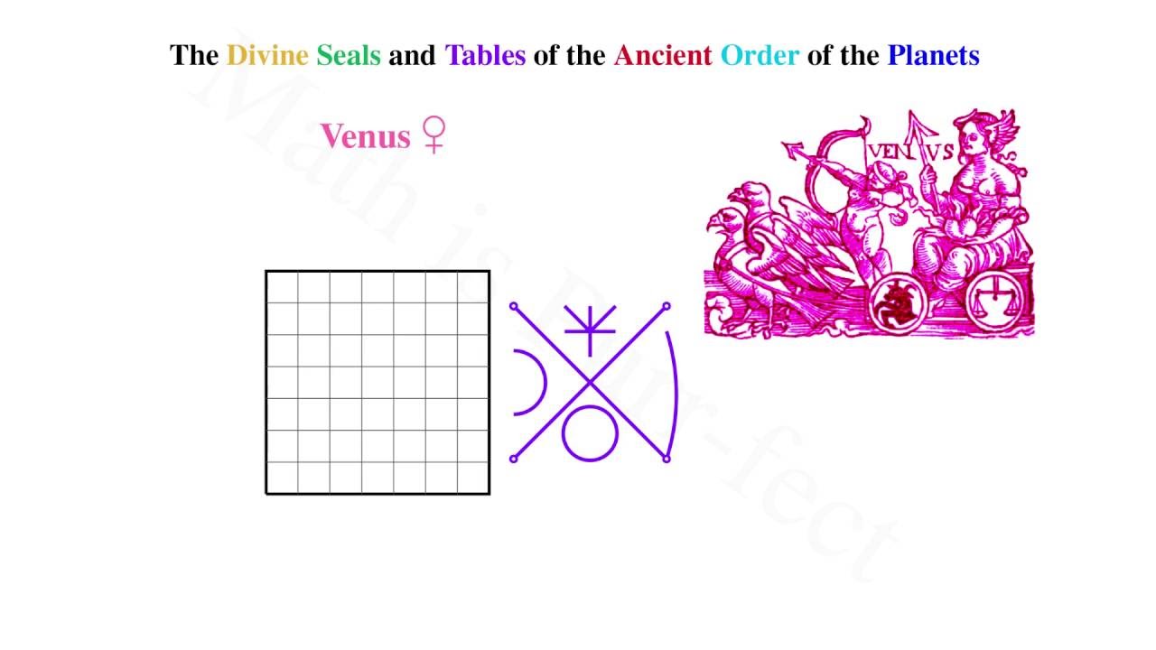 Venus' Magic Square - YouTube