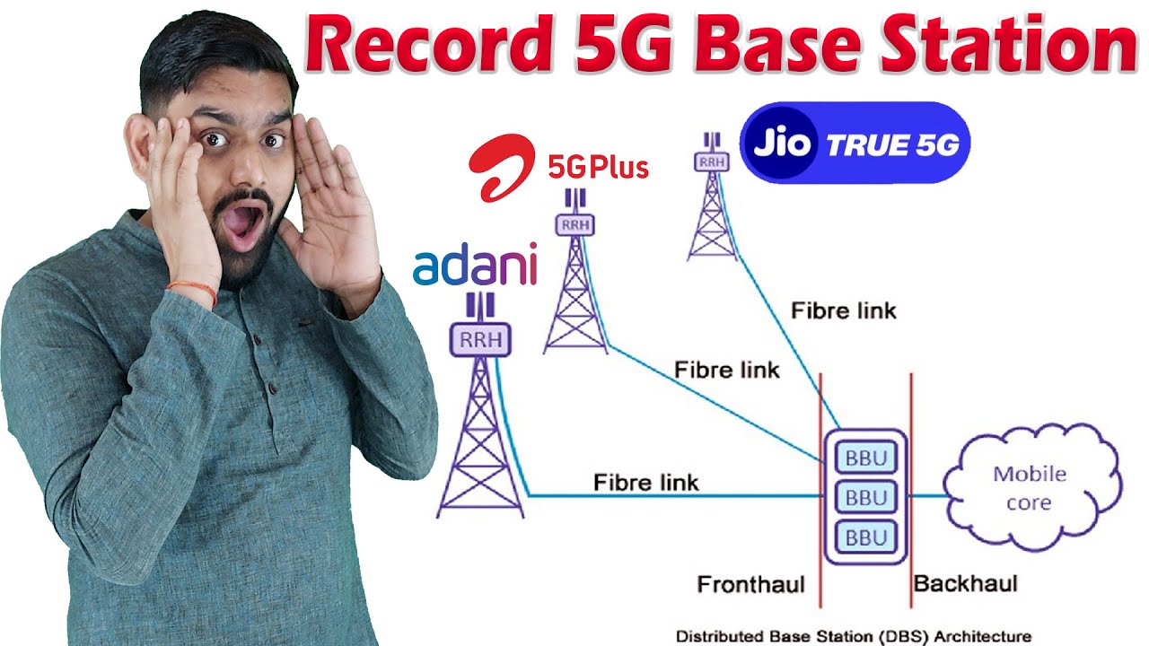 Jio True5G | Airtel 5G Plus | Indian Telcos have Deployed 20,980 Base ...