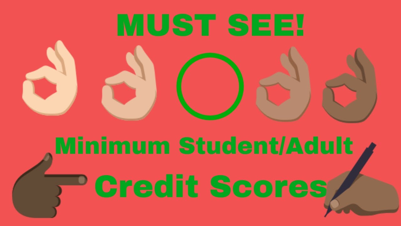 Credit Score | The Numbers Game & Card Utilization - YouTube