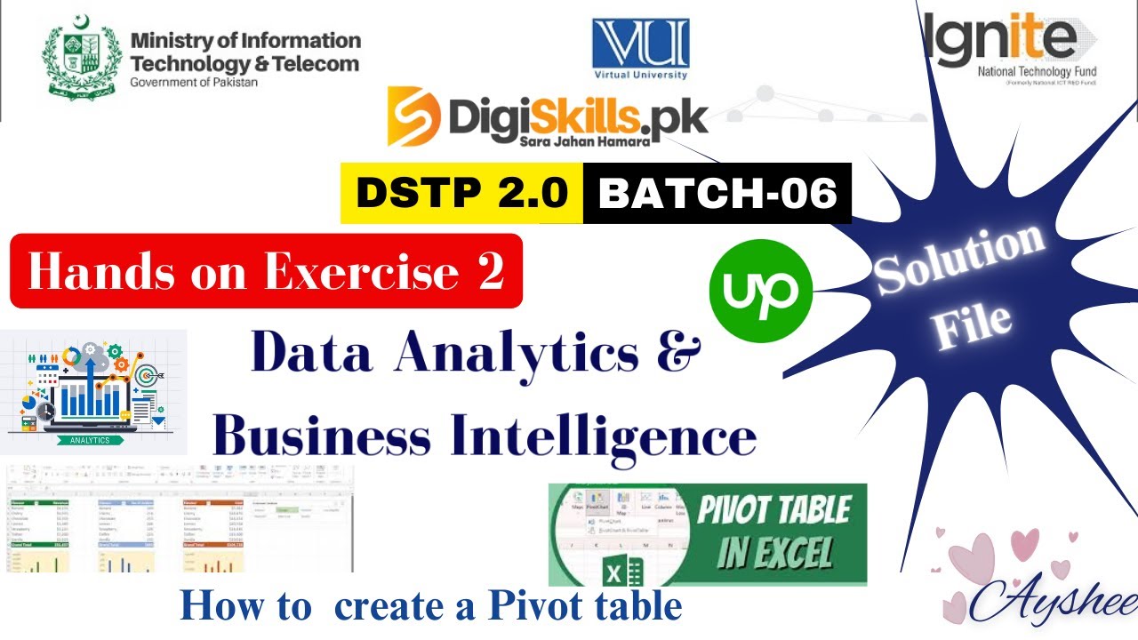 Data Analytics & Business Intelligence Exercise 2 Batch 6 | data ...