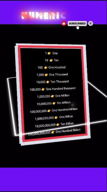 Numbers Name #numericals #maths #knowledge #ytstudioes #english - YouTube