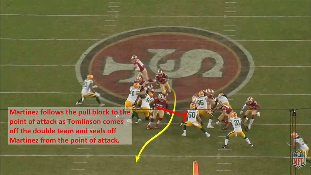 4 49ers long trap 1 vs GB 2019 - YouTube