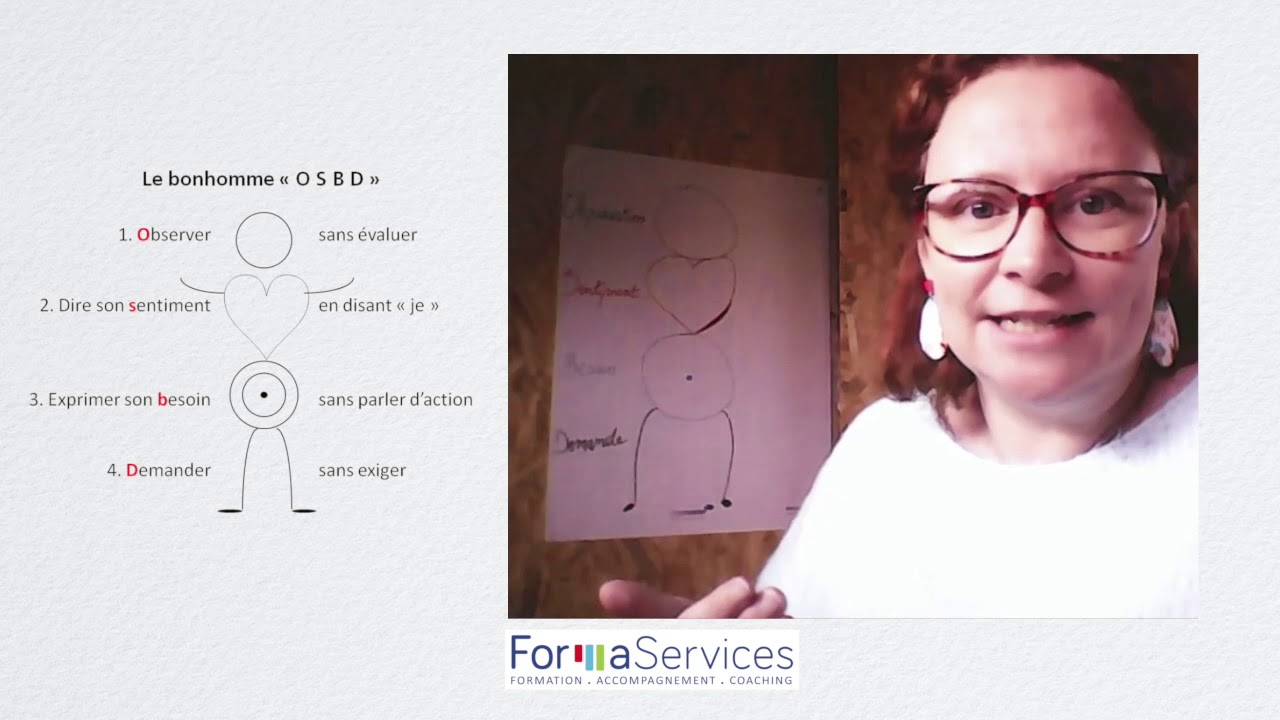 Le bonhomme OSBD comme outil de communication sereine et bienveillante ...