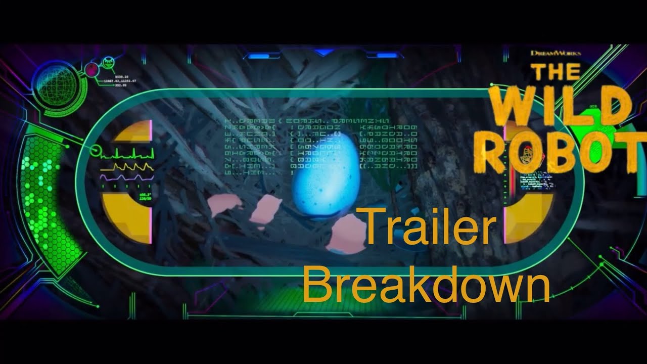 The Wild Robot Trailer Breakdown - YouTube