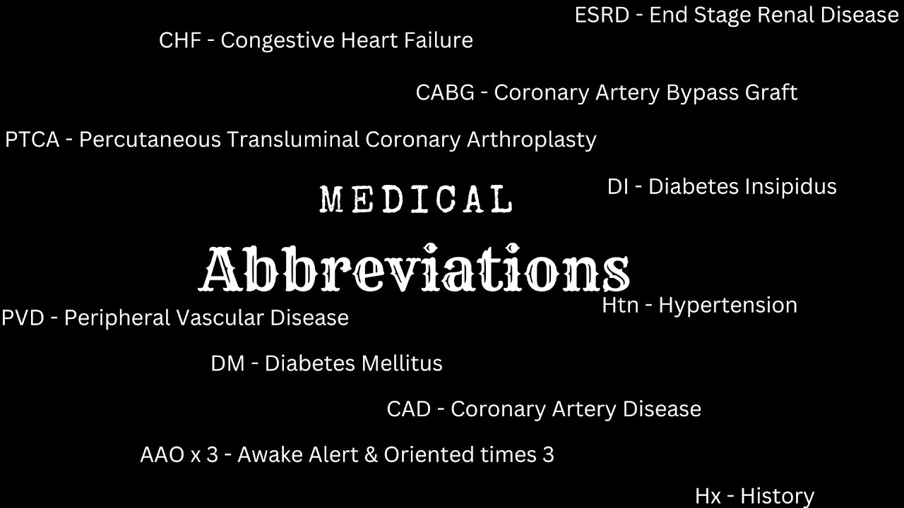 Decode Medical Abbreviations: The Hidden Language of Doctors - YouTube