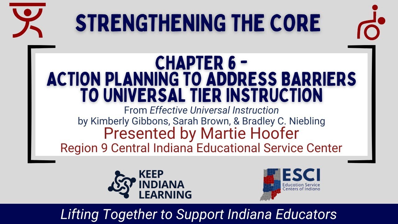 "Effective Universal Instruction" Book Highlights - Ch. 6 Planning to ...