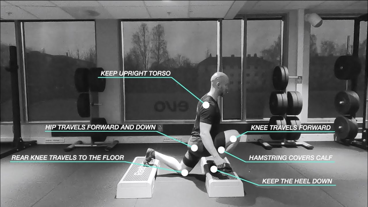Low Deficit Dumbbell Split Squat - YouTube