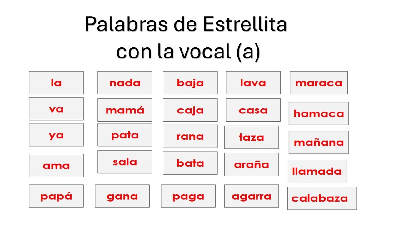 Palabras de Estrellita con la vocal a - YouTube