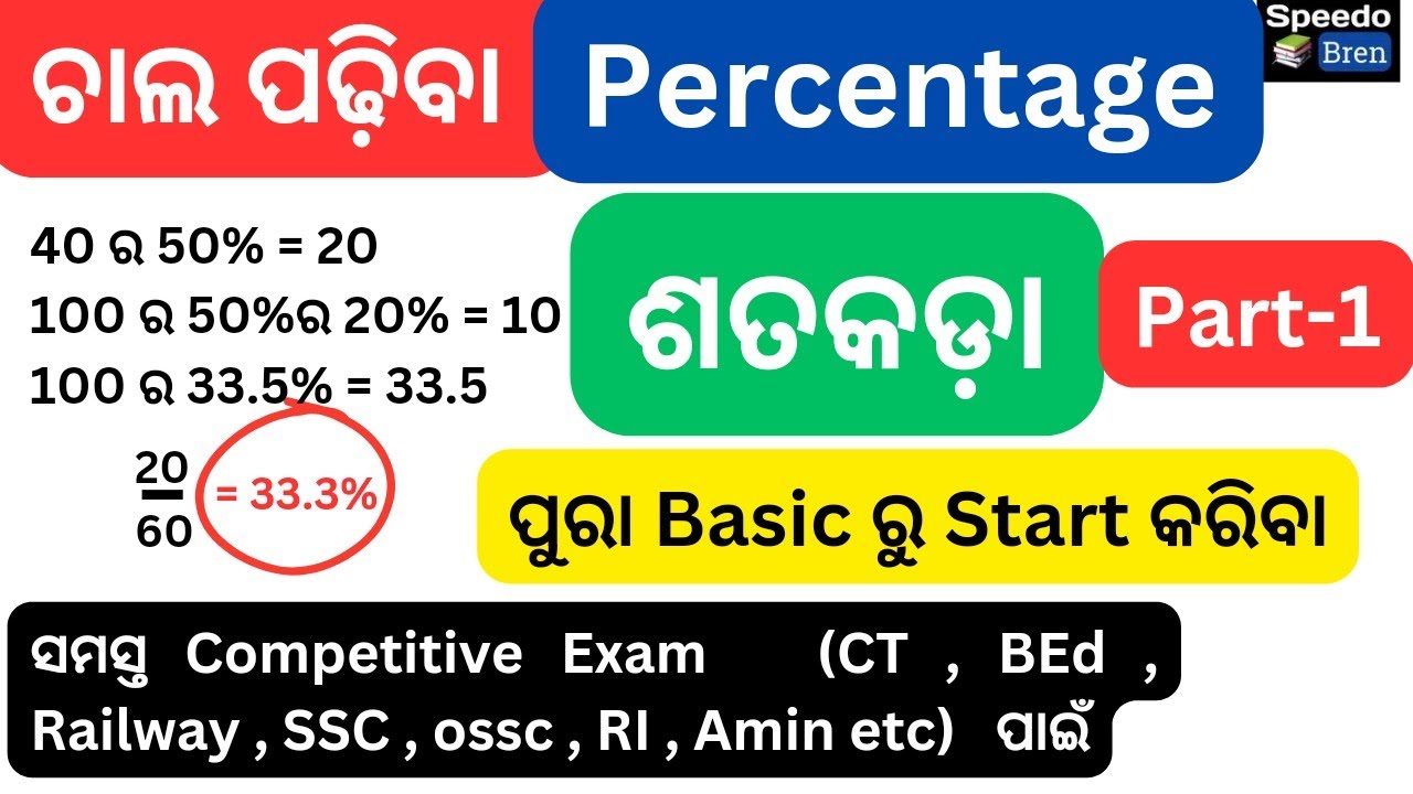 Percentage(ଶତକଡ଼ା)Part-1/For all Competitive Exams/Basic Level ...