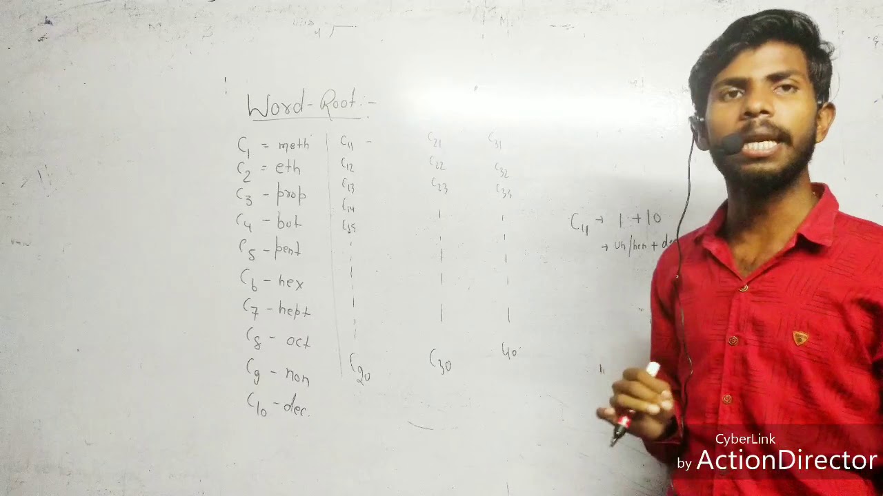 Learn meth eth prop easily by ashutosh sir - YouTube