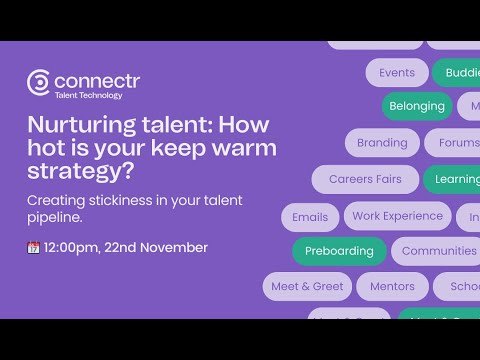 How hot is your keep warm strategy? ft GSK, AWE & Lloyds Banking Group ...