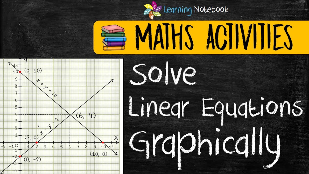 Linear Equations In Two Variables Maths Project Activity YouTube Linear Equations In Two Variables Maths Project Activity YouTube