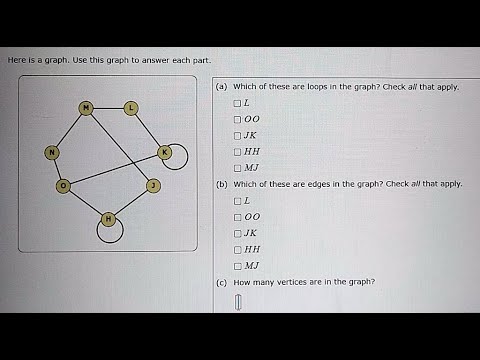 [Math]Here is a graph: Use this graph to answer each part: (a) Which of ...