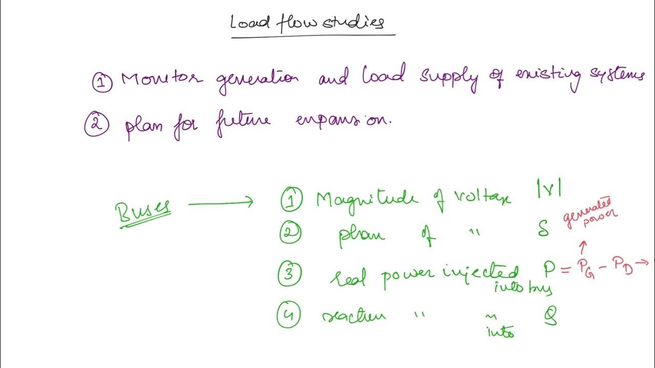 Lec 45- Introduction to Load Flow | Power Systems - YouTube