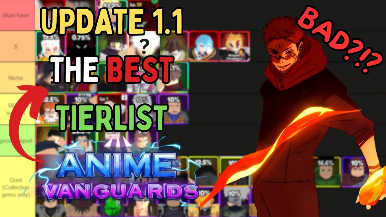 Ranking the STRONGEST Anime Vanguards unit Update 1.1 | Anime Vanguard ...