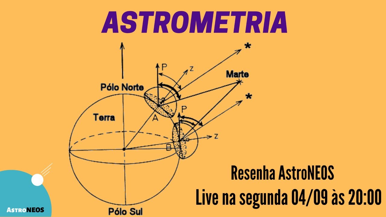 Astrometria - YouTube