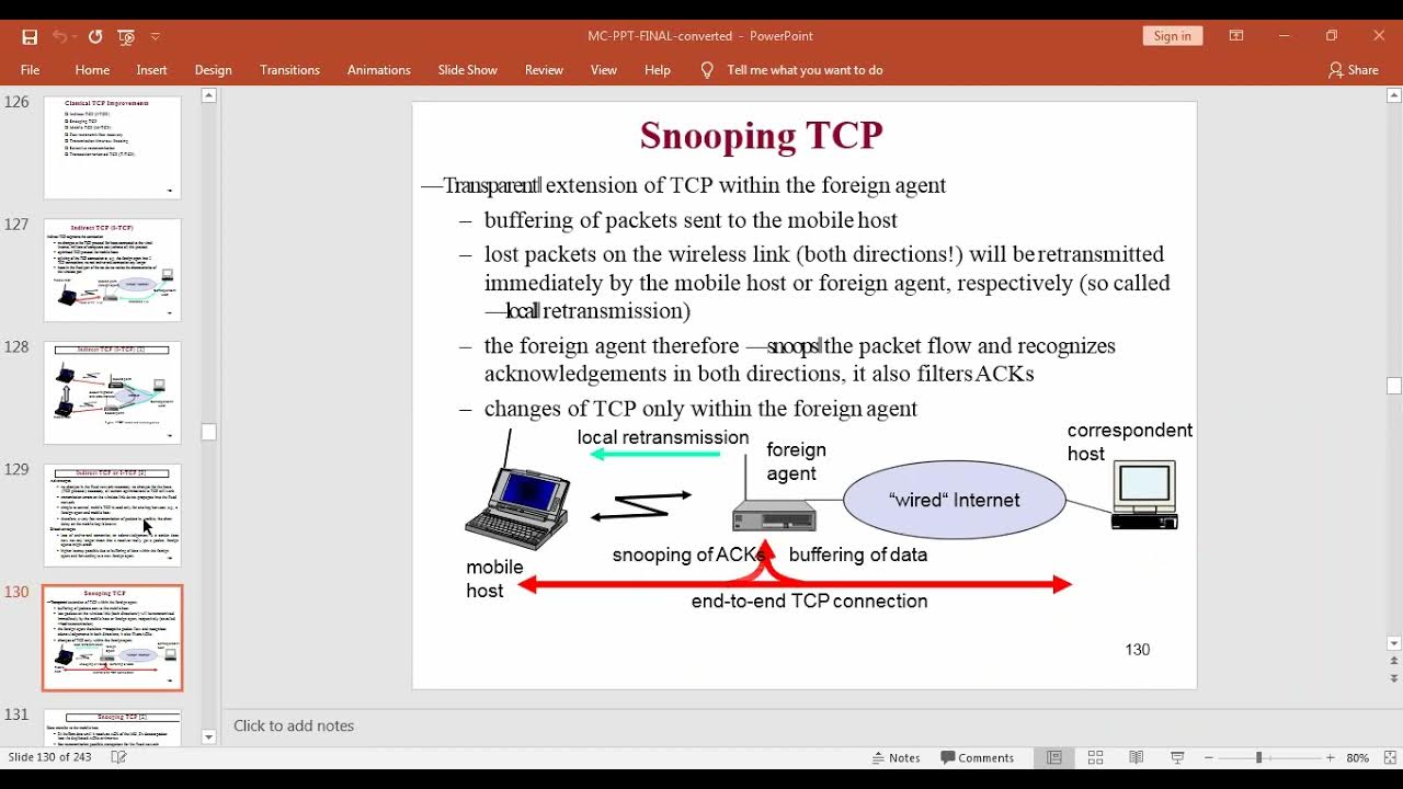 Classical TCP/IP Improvements | Snooping | Fast-Retransmit | - YouTube